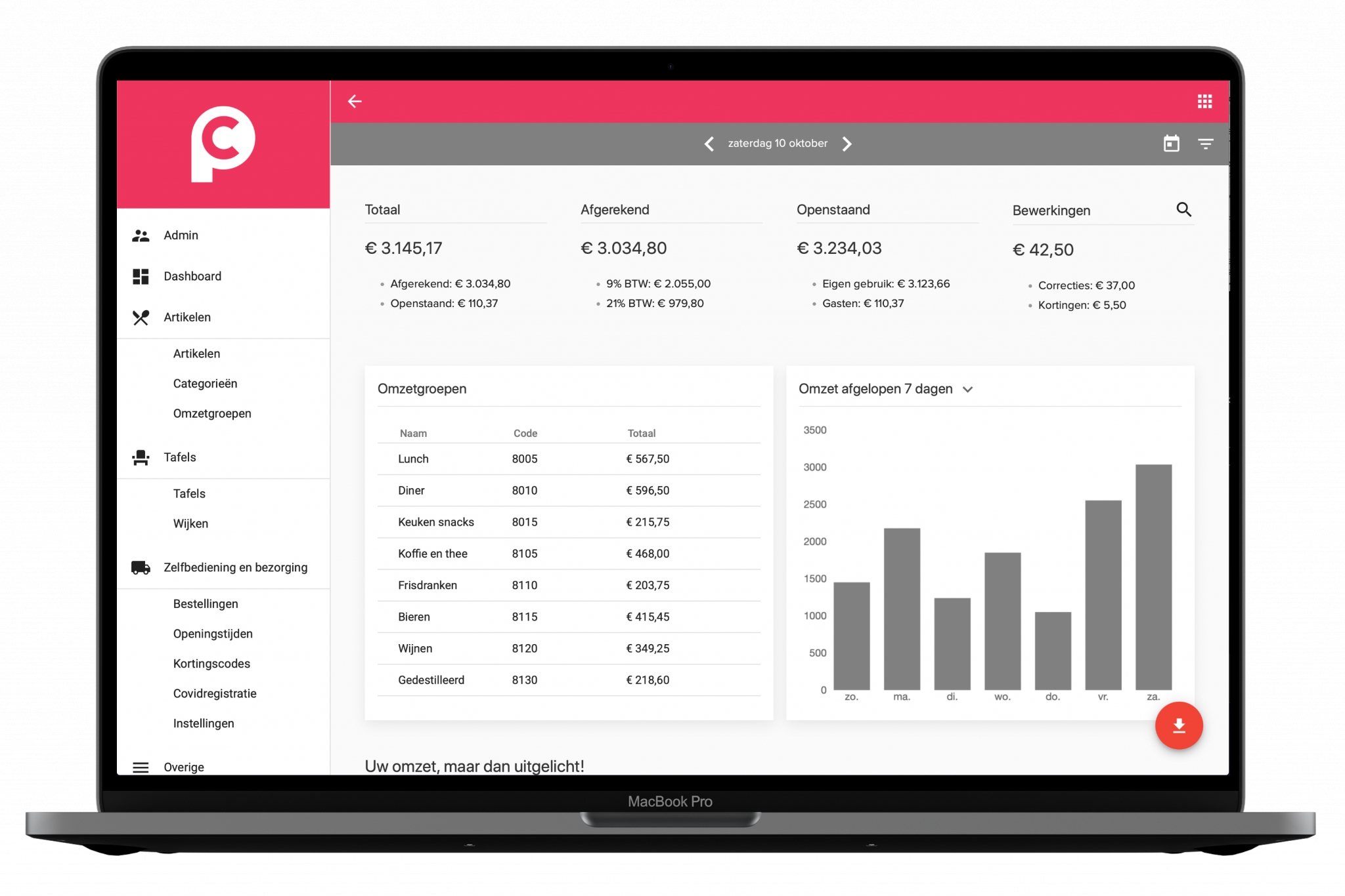 Kassasysteem - SoftwareWatcher
