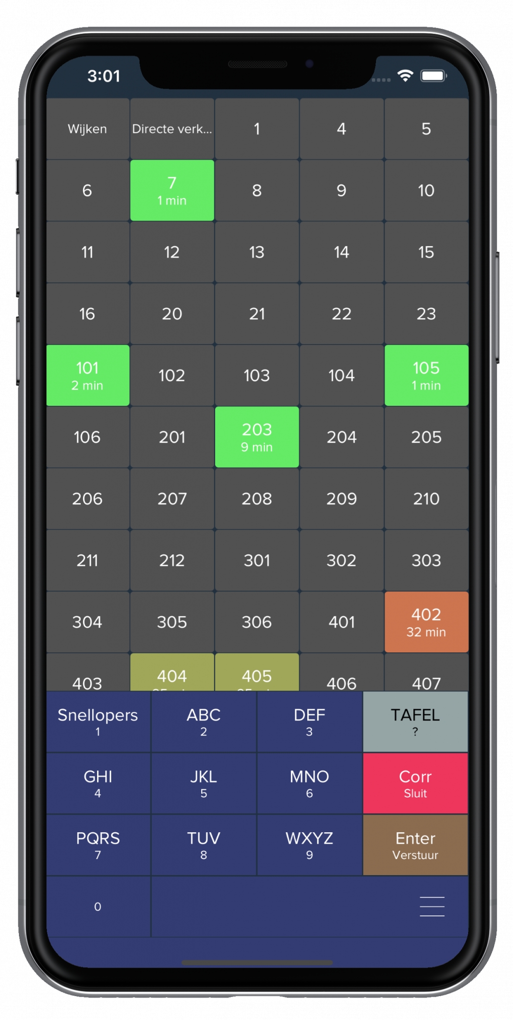 Kassasysteem - SoftwareWatcher