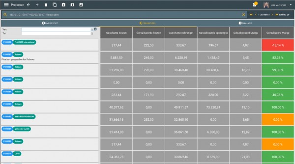 ROBAWS | reviews, prijzen en software functies