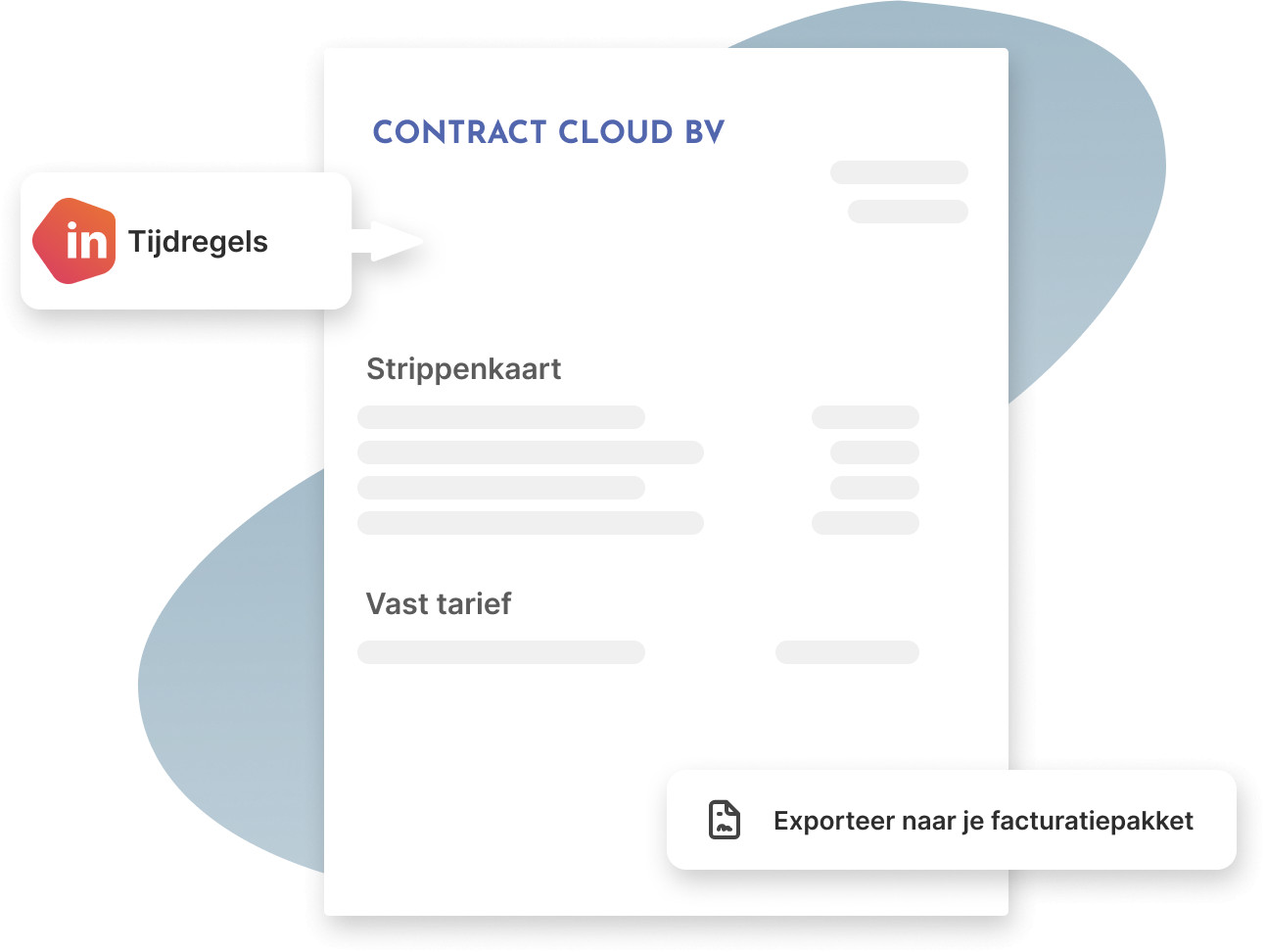 Helpdesk software vergelijken - Onafhankelijk en eenvoudig