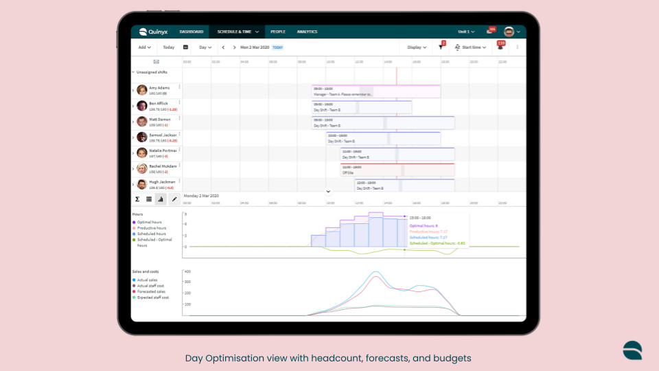 Personeelsplanning software | Vergelijk tools van 2024